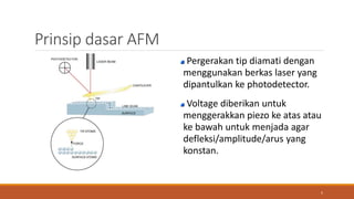 Atomic Force Microscopy | PPTX