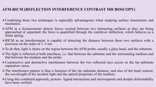 Atomic force microscopy (AFM) Likhith K | PPT