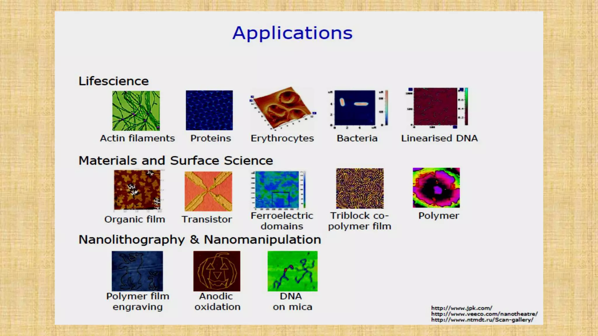 Introduction And Applications Of Atomic Force Microscopy Ppt