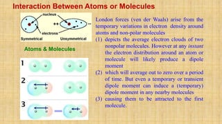 Introduction and applications of Atomic force microscopy | PPTX