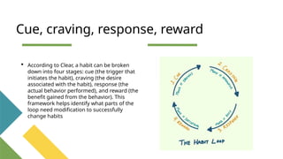 atomic habits and its impact on human rights | PPT