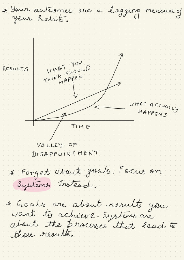 Atomic Habits - Book Notes | PDF | Substance Abuse | Diseases and ...