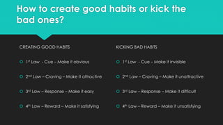 Atomic habits | PDF