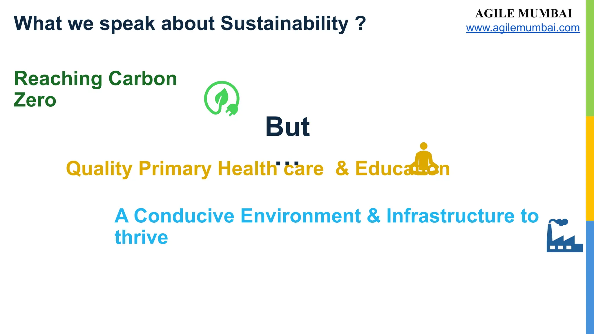 Agile Mumbai 27-28th Sep 2024 | Atomic Habits for Sustainability by ... Agile Mumbai 27-28th Sep 2024 | Atomic Habits for Sustainability by ...