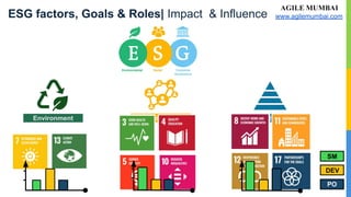 Agile Mumbai 27-28th Sep 2024 | Atomic Habits for Sustainability by ...