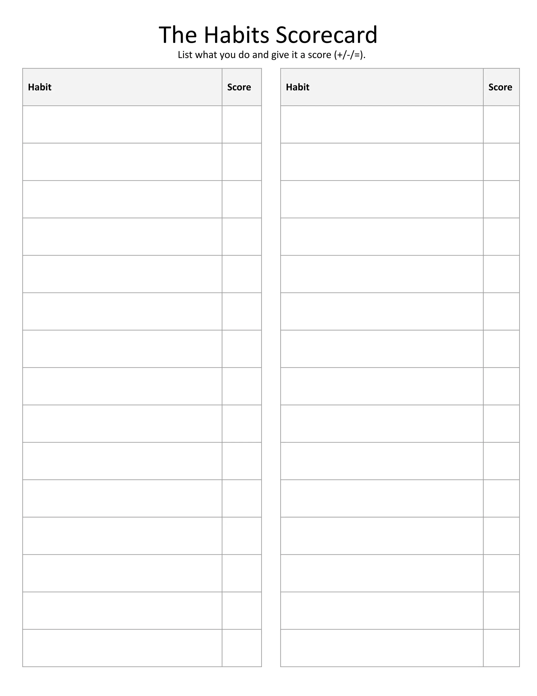 Atomic Habits Handout with Templates and Key Messages.pdf