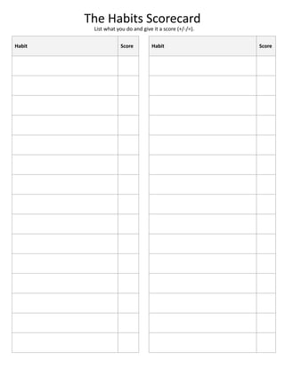Atomic Habits Handout with Templates and Key Messages.pdf