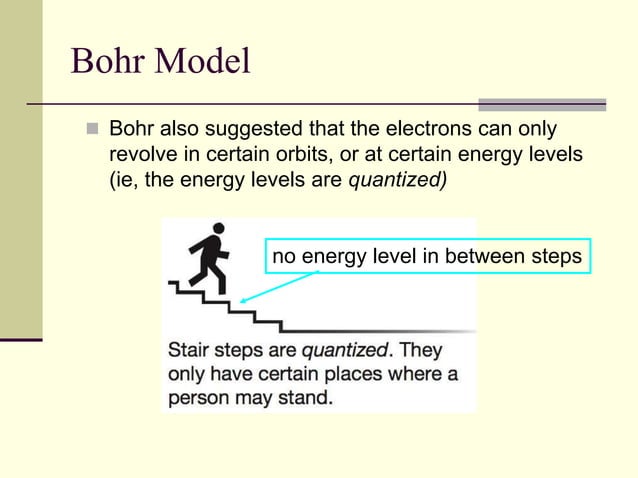 Atomic History and Models for KS3 Science | PPT | Chemistry | Science
