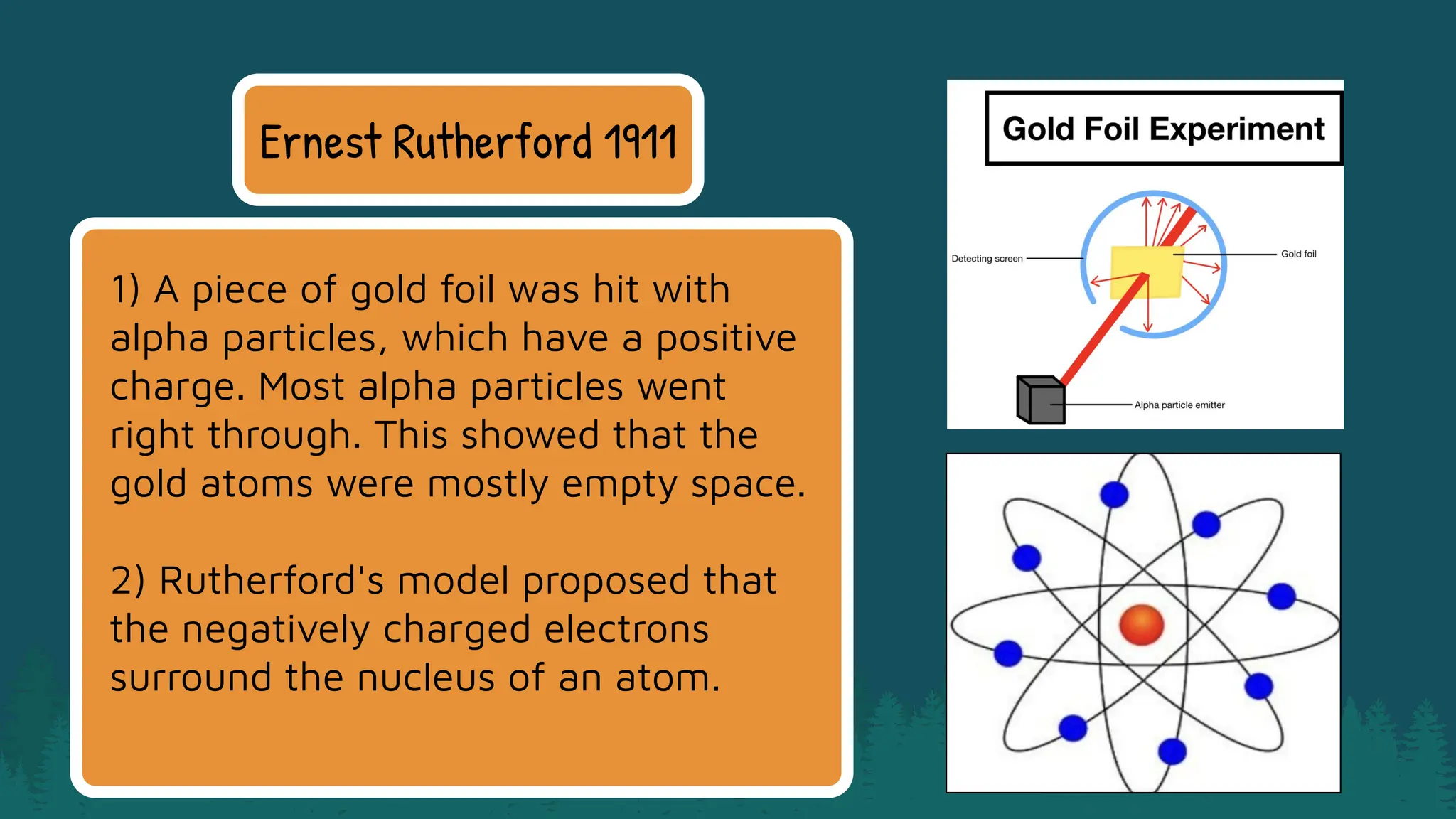 Atomic History Chemistry Democritus , Dalton , JJ Thomson, Rutherford ...