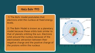 Atomic History Chemistry Democritus , Dalton , JJ Thomson, Rutherford ...