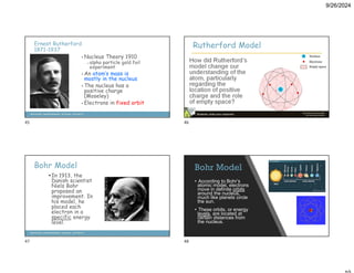 Atomic history slides 24_25.pdf educational studies | PDF