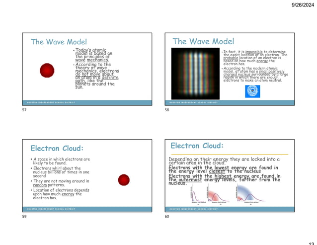 Atomic history slides 24_25.pdf educational studies | PDF