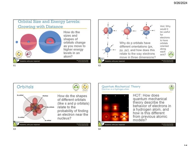 Atomic history slides 24_25.pdf educational studies | PDF