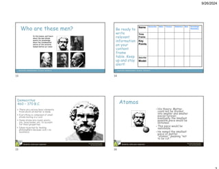 Atomic history slides 24_25.pdf educational studies | PDF