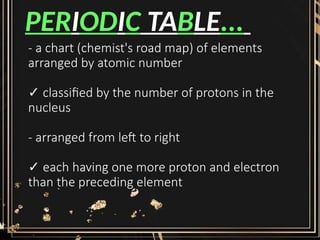 ATOMIC IMAGERY and the periodic table of the elements | PPTX