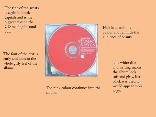 Atomic Kitten Digipak Ppt