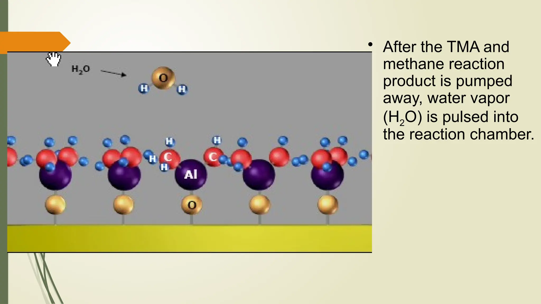 ATOMIC LAYER DEPOSITION22334sdfghjkh.pptx