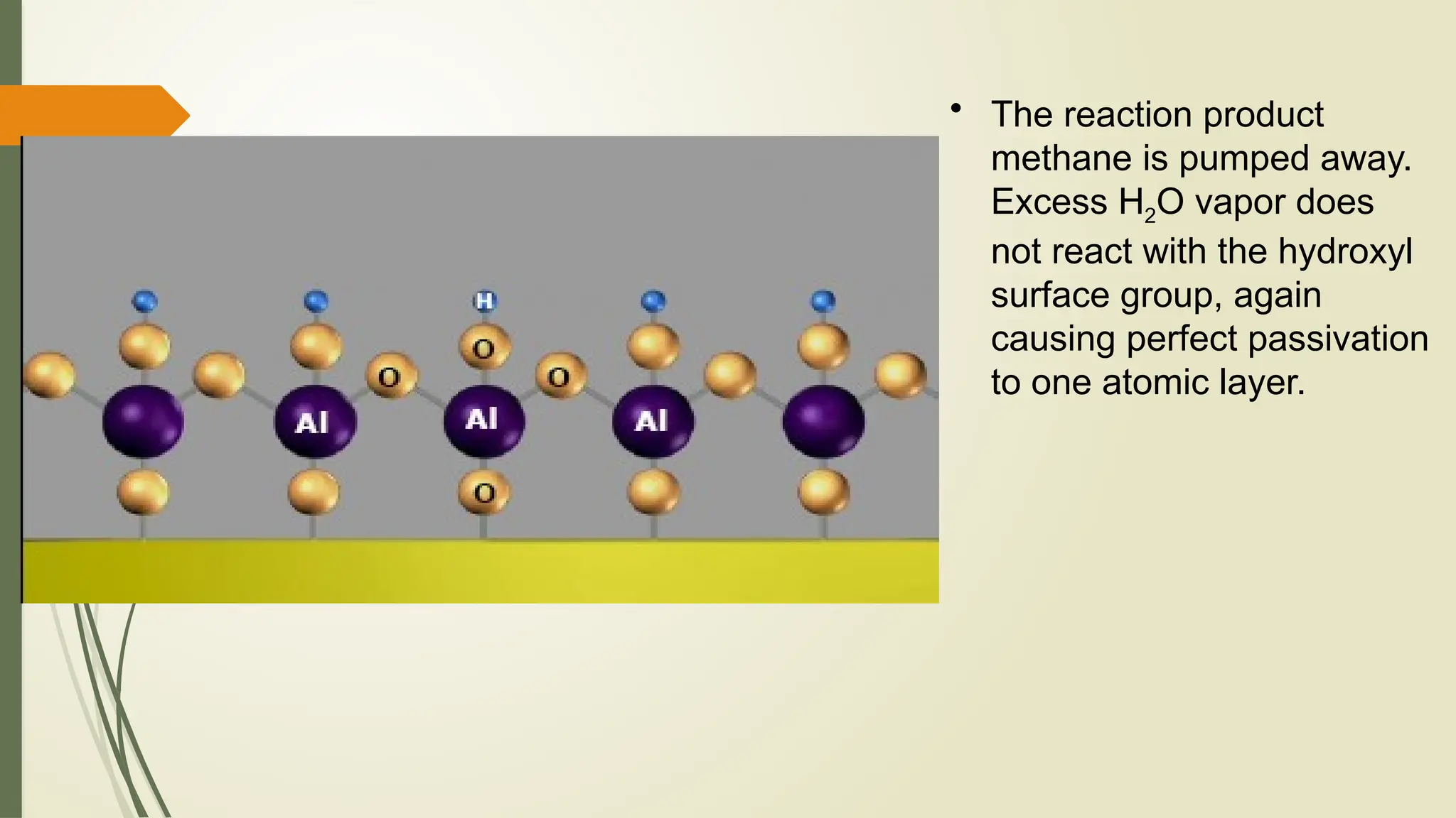 ATOMIC LAYER DEPOSITION22334sdfghjkh.pptx