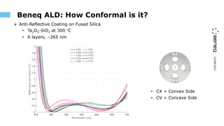 Atomic Layer Deposition for next-generation optical coatings | PDF