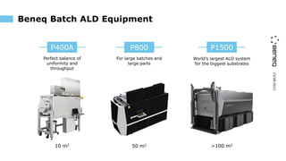 Atomic Layer Deposition for next-generation optical coatings | PDF