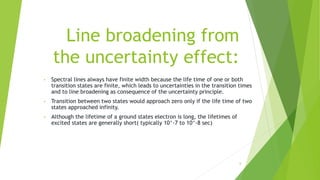 Atomic line width | PPTX