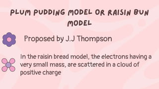 atomic model.pptx