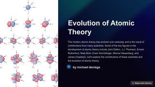 The Evolution of Atomic Theory and The Models of the Atom | PPTX