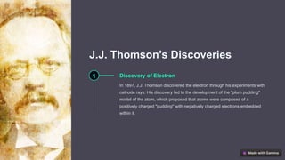 The Evolution of Atomic Theory and The Models of the Atom | PPTX