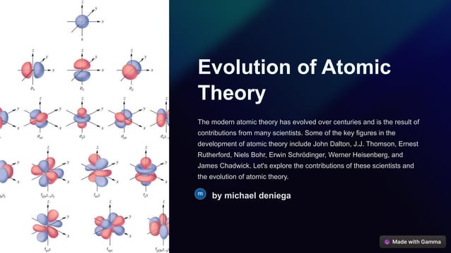 The Evolution of Atomic Theory and The Models of the Atom | PPT
