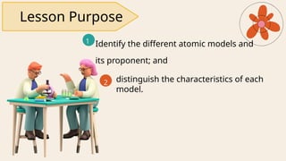 ATOMIC MODEL0986576433468996565423459.pptx