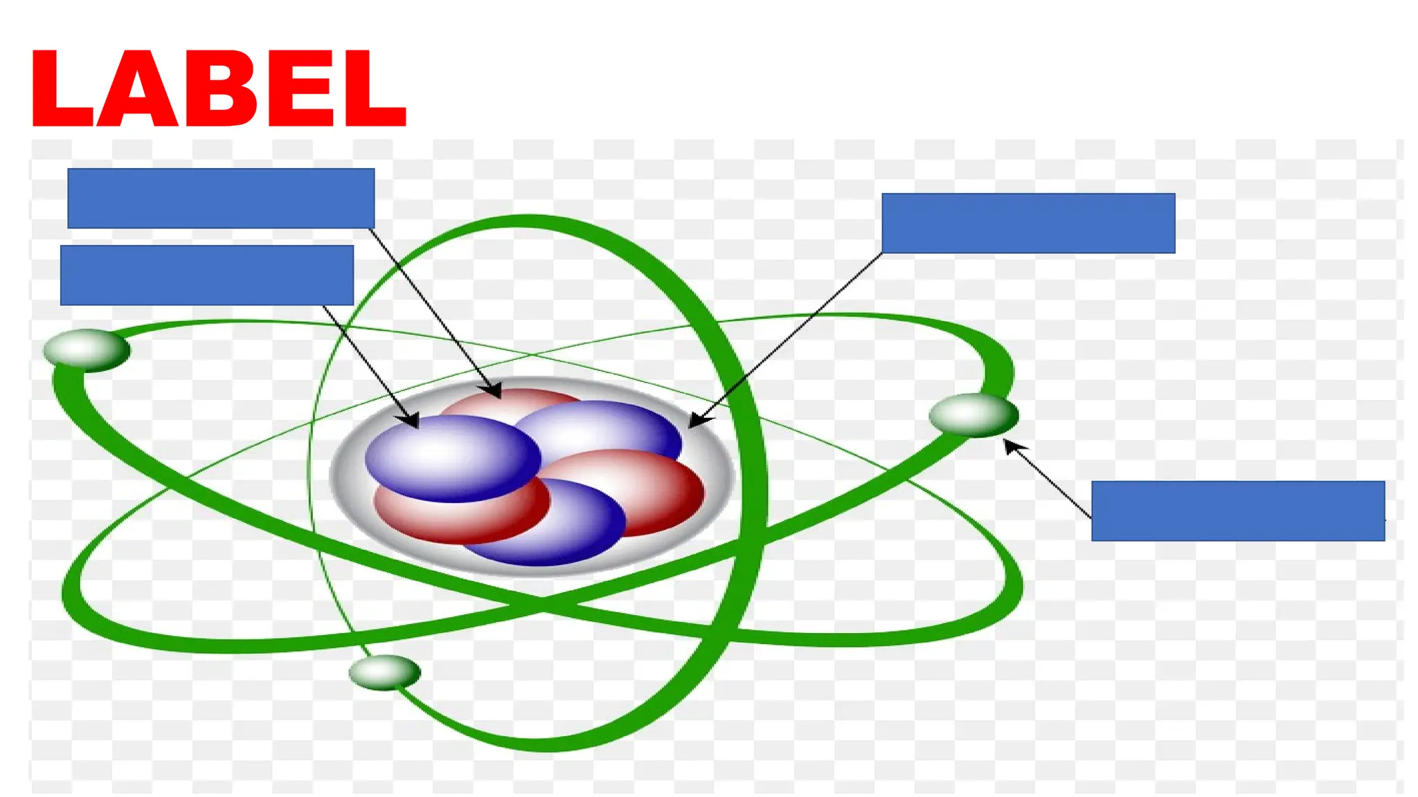 QUANTUM ATOMIC MODEL - Electron Configuration | PPTX