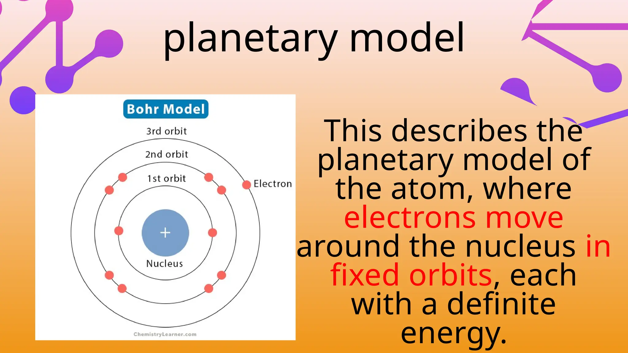 ATOMIC MODELATOMIC MODELATOMIC MODELATOMIC MODEL | PPTX