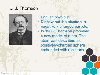 The Historical Development of Atomic Models | PPTX
