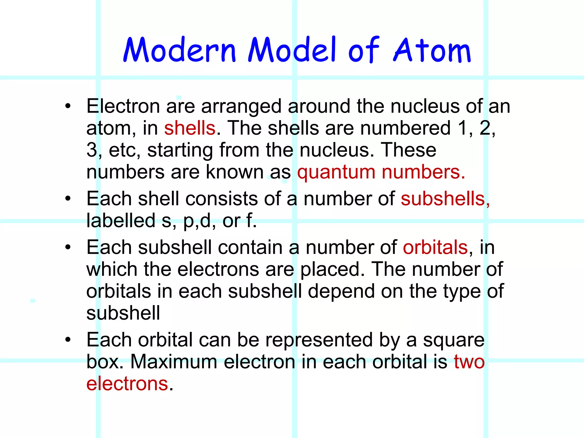 ATOMIC MODELS.ppt