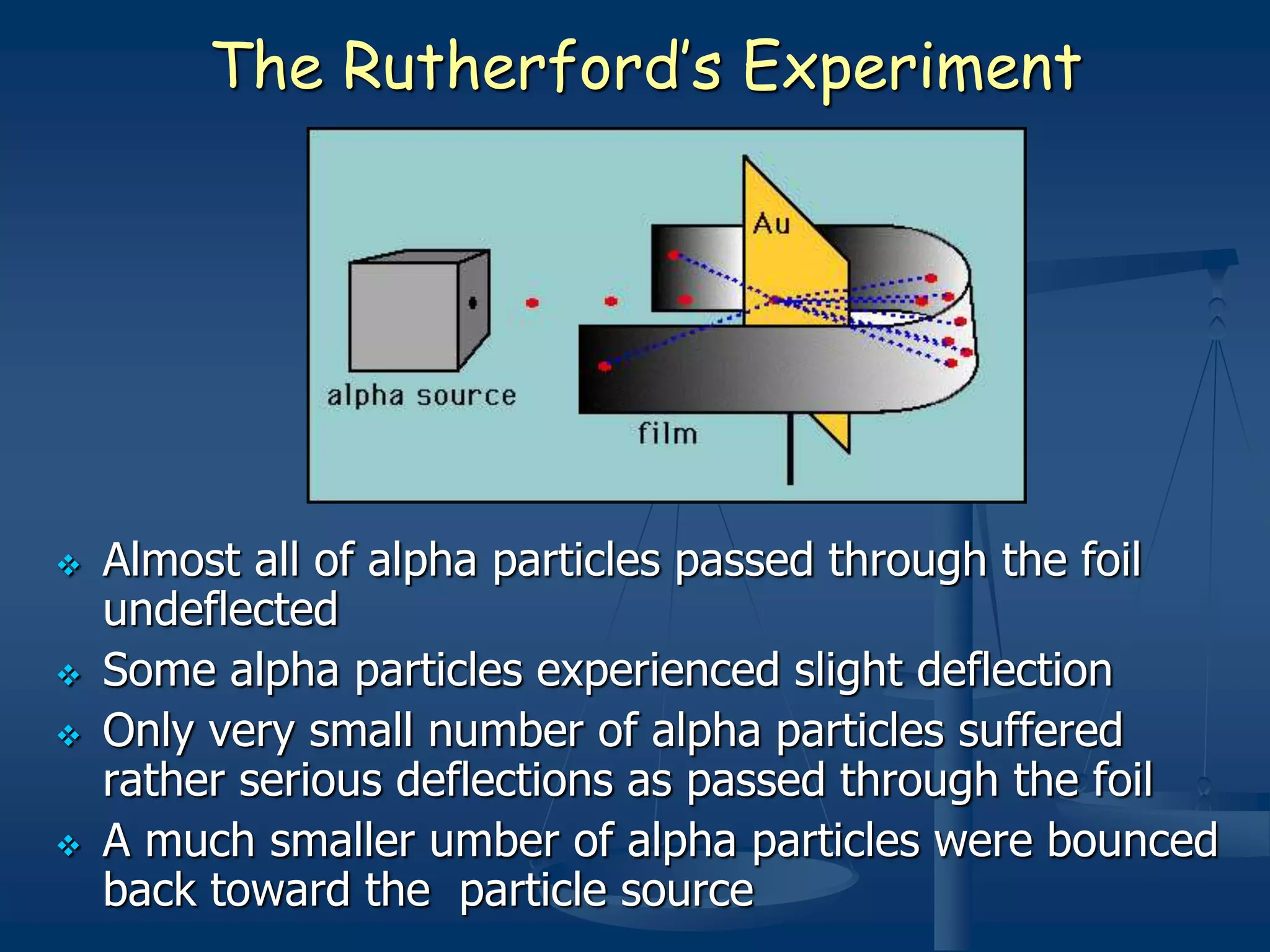 ATOMIC MODELS.ppt