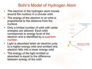 ATOMIC MODELS.ppt