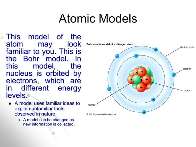 Atomic models.ppt