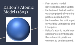 ATOMIC MODELSssssssssssssssssssssssssssss.pdf