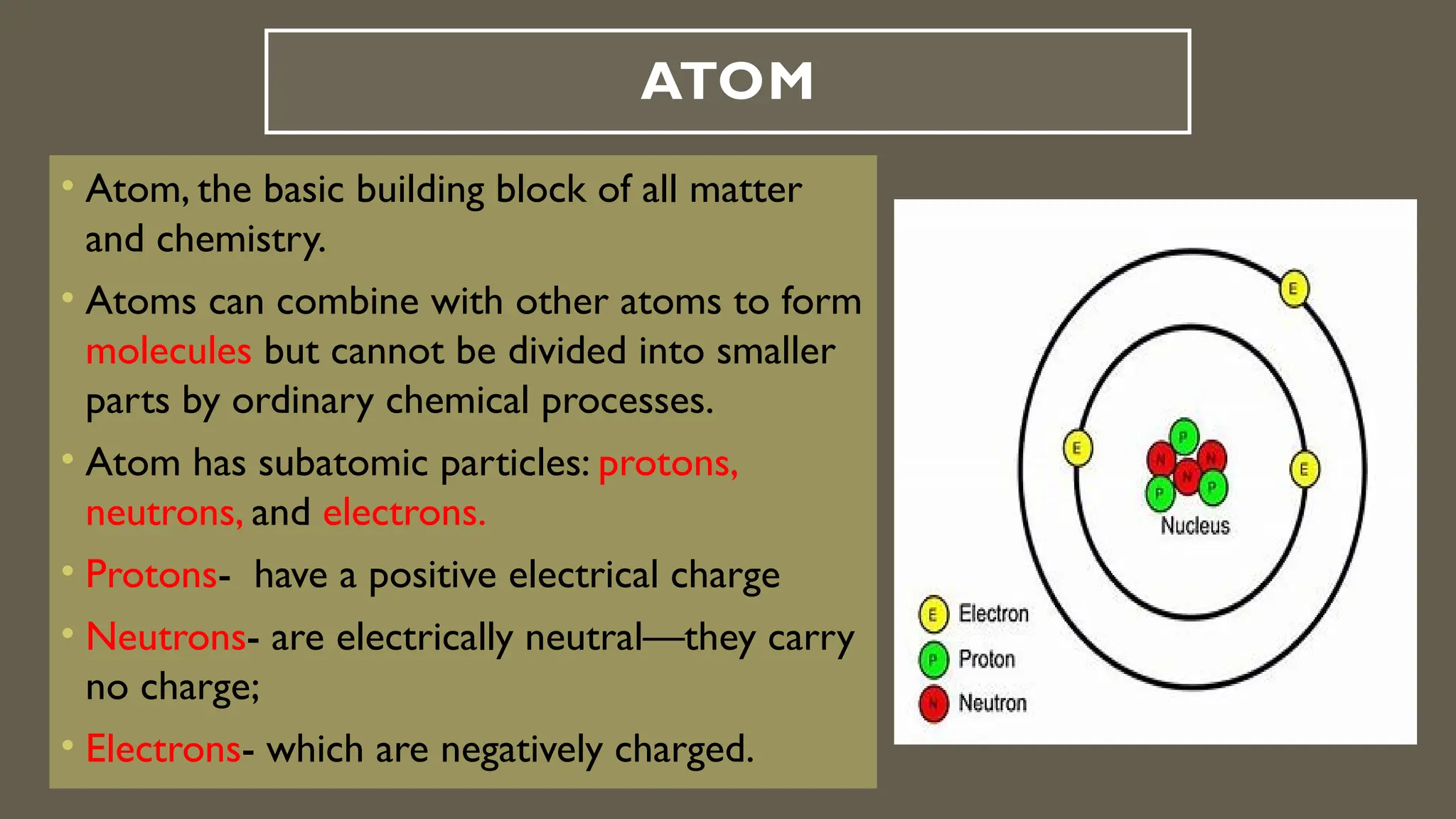 ATOMIC MODELS grade 7 matatag curriculum week1.pptx