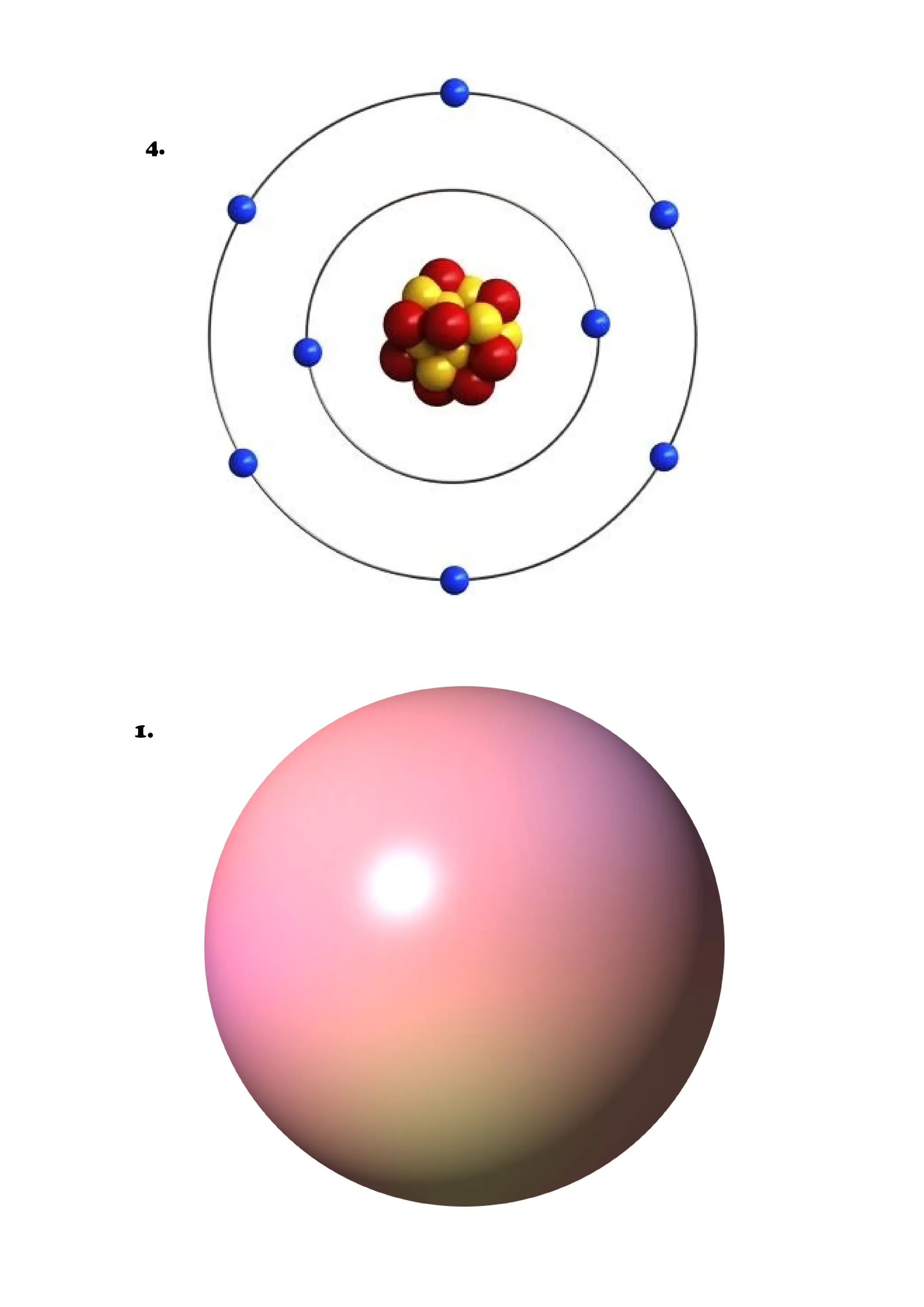 Atomic models proposed by different Scientist | DOCX