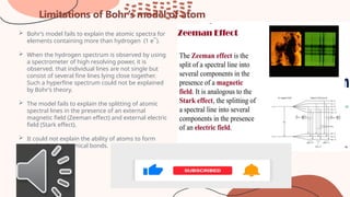 Evolution of atomic theories, Dalton.JJ. Thamson, Rutherford, max plank ...