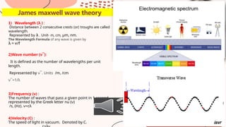 Evolution of atomic theories, Dalton.JJ. Thamson, Rutherford, max plank ...