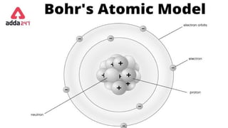ATOMIC MODELS SCIENTIFIC MODELS OFS.pptx