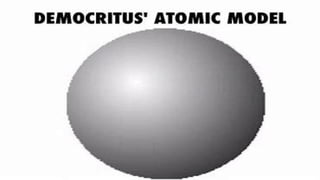 ATOMIC MODELS SCIENTIFIC MODELS OFS.pptx