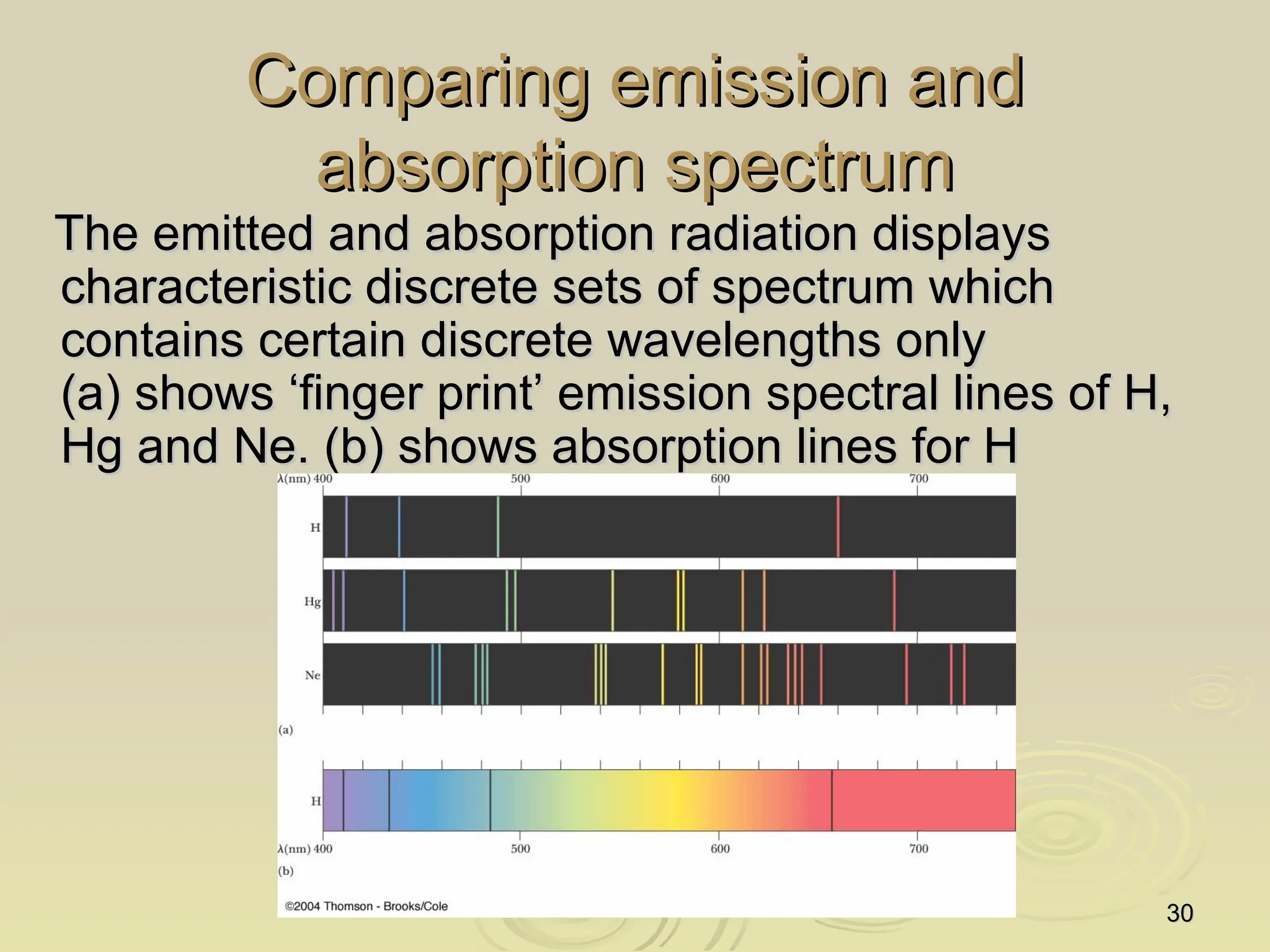 The fundamental physics Atomic models theory | PPT | Chemistry | Science