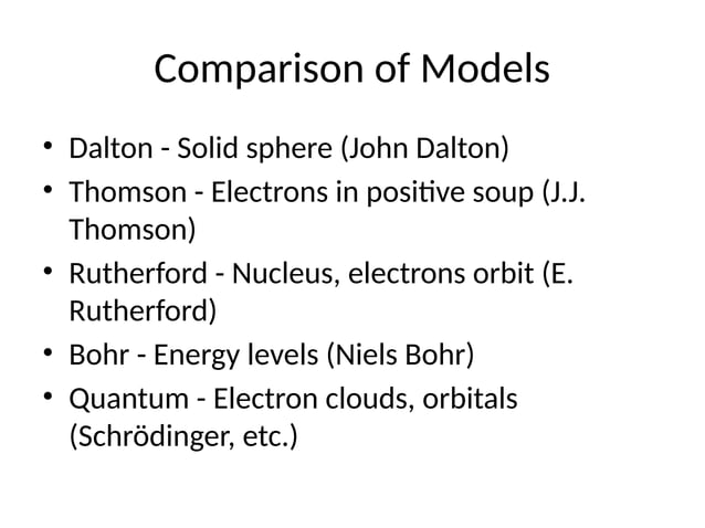 Atomic_Models_Presentation.pptxscience07 | PPTX