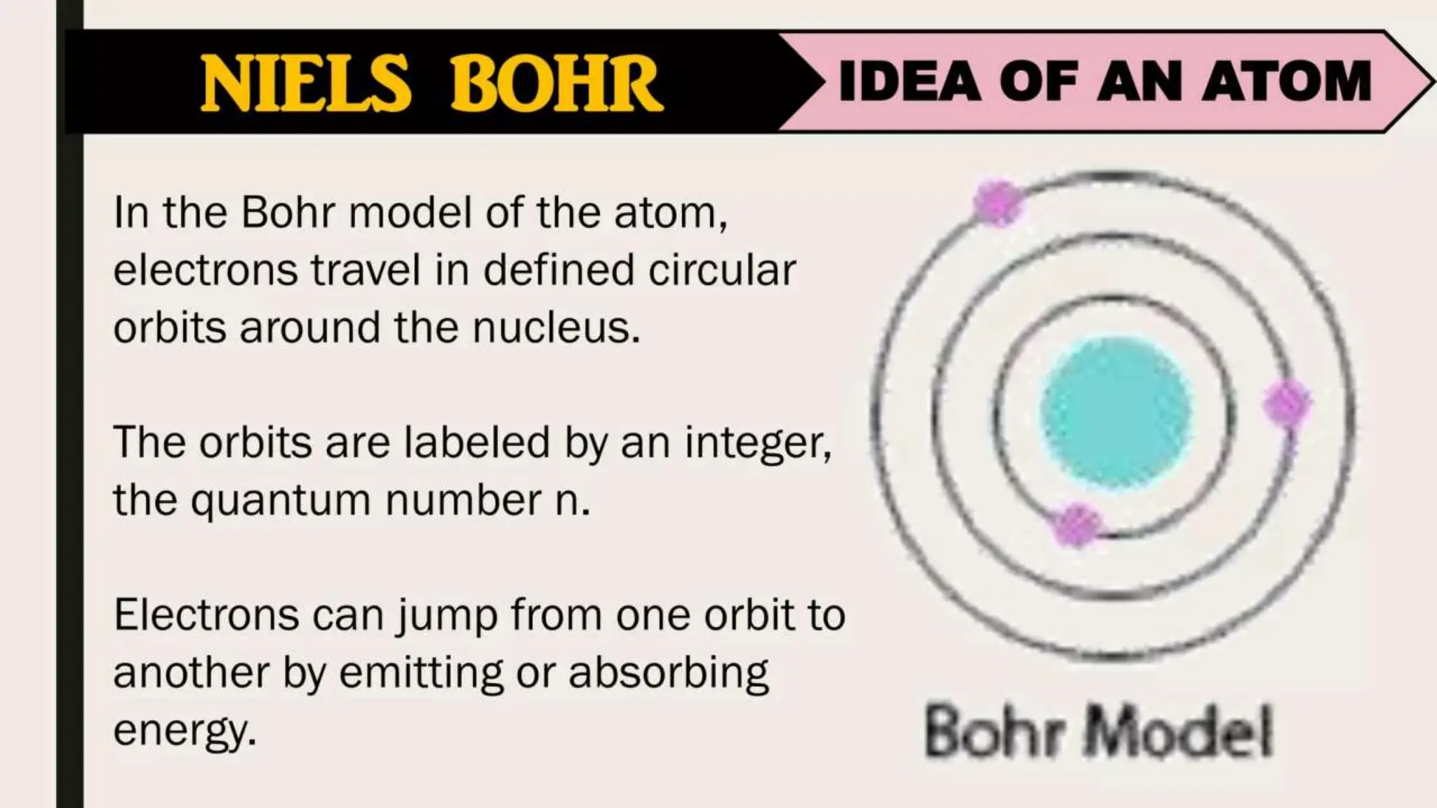 atomic model timeline - part 2.pptxphysical science | PPT