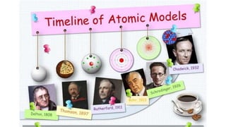 atomic model timeline part1.pptx physical science | PPTX
