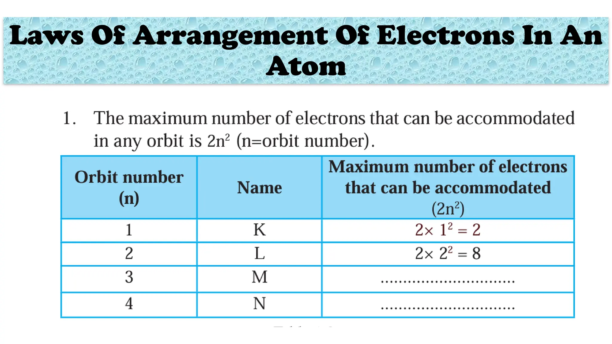 ATOMIC NO AND ATOMIC MASS FROM STRUCTURE OF ATOM.pptx