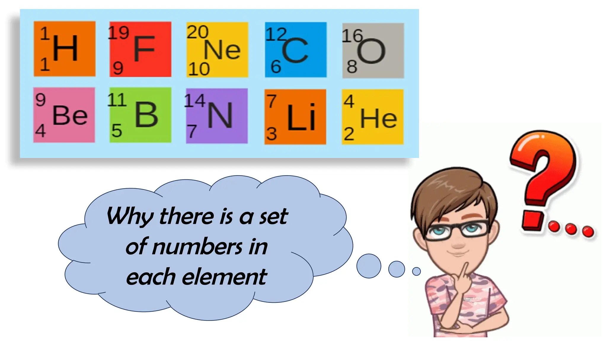 ATOMIC NO AND ATOMIC MASS FROM STRUCTURE OF ATOM.pptx